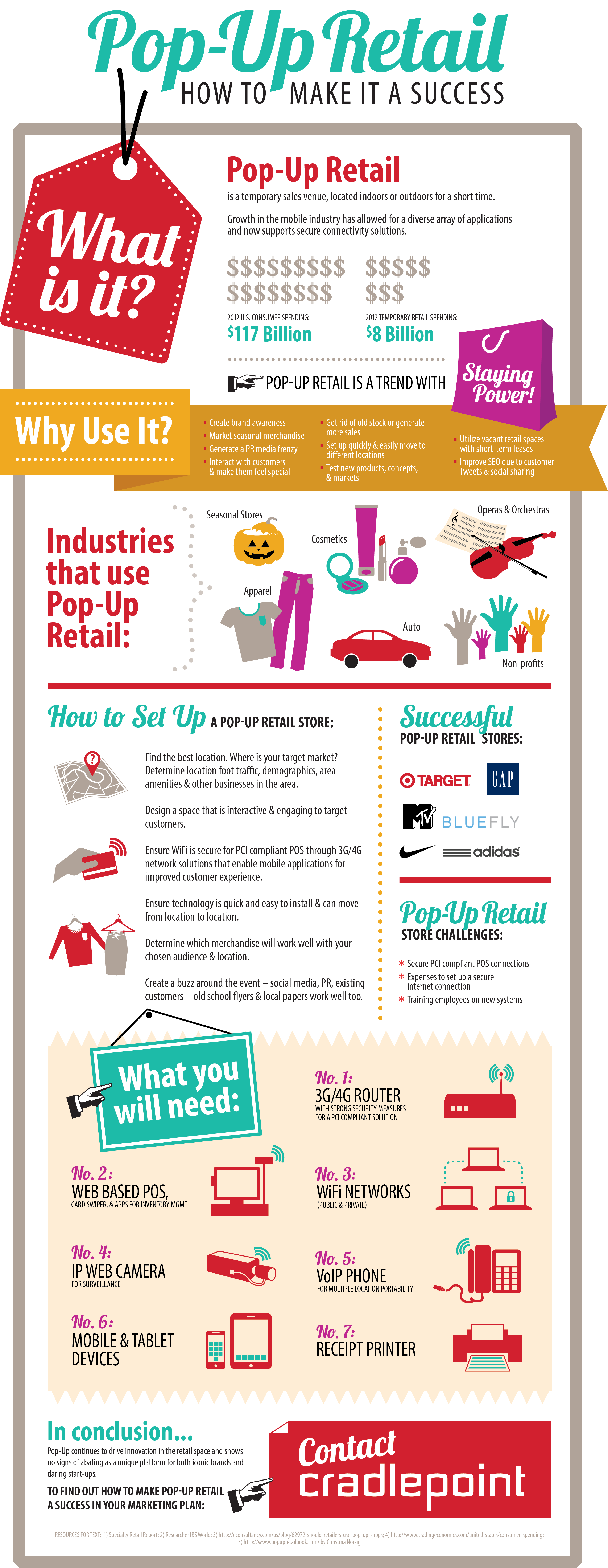 301 Moved Permanently